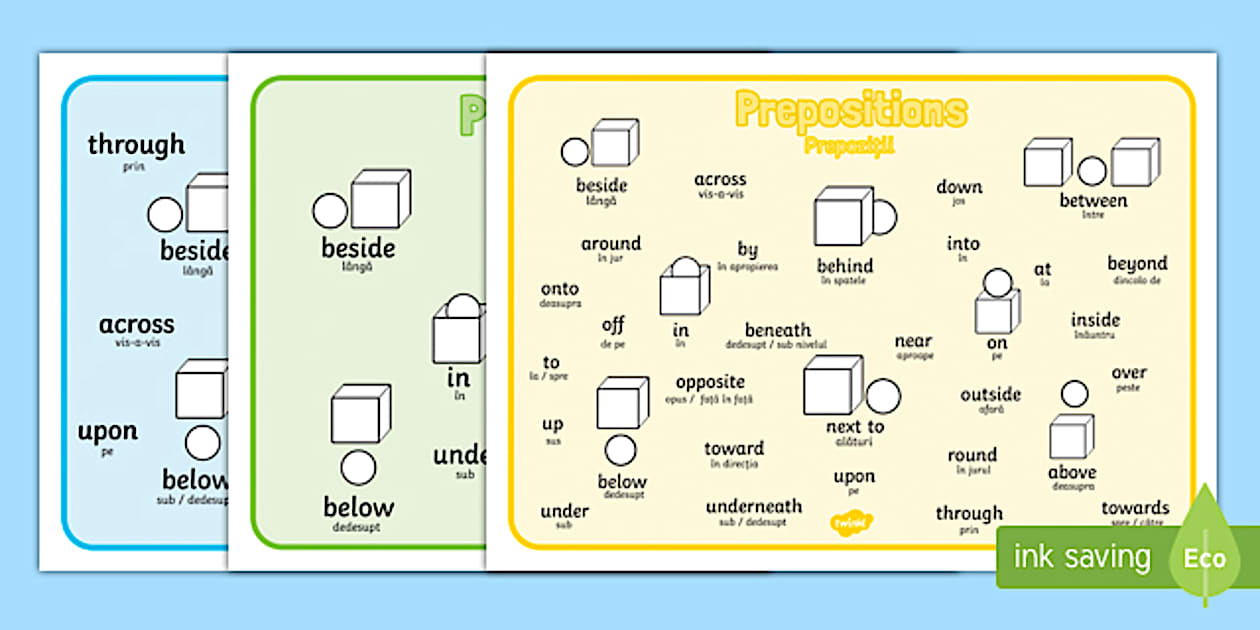 Higher Ability Prepositions Word Mat Romanian/English