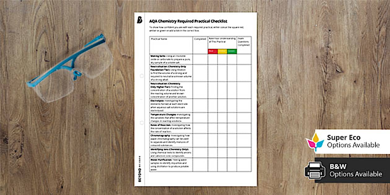 Editable AQA Required Practicals: Chemistry Checklist