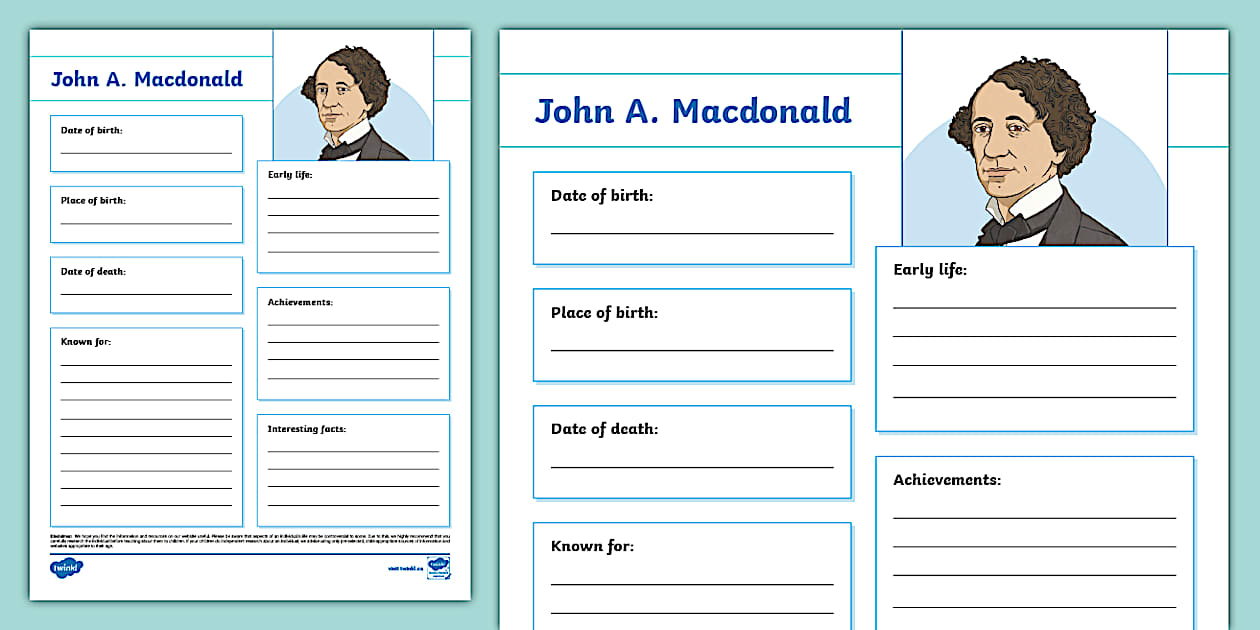 John A. Macdonald Fact File Template (Teacher-Made) - Twinkl
