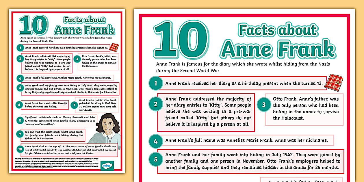 10 Facts about Anne Frank Display Poster - History Resource