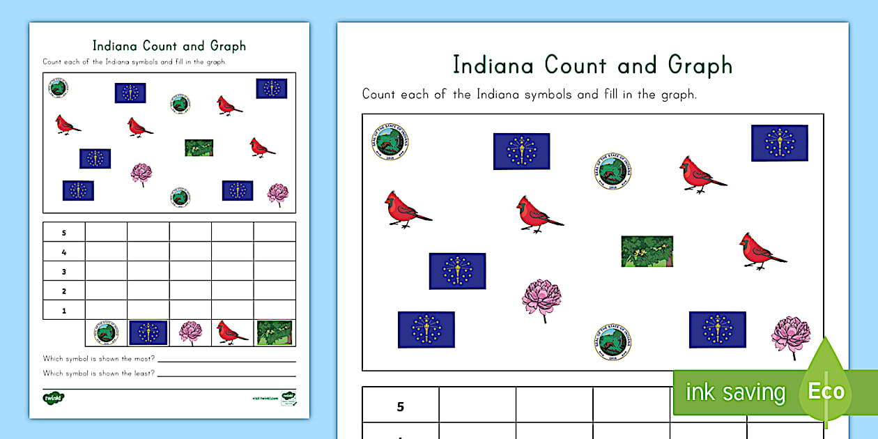 Indiana Count and Graph Worksheet / Worksheet (Teacher-Made)
