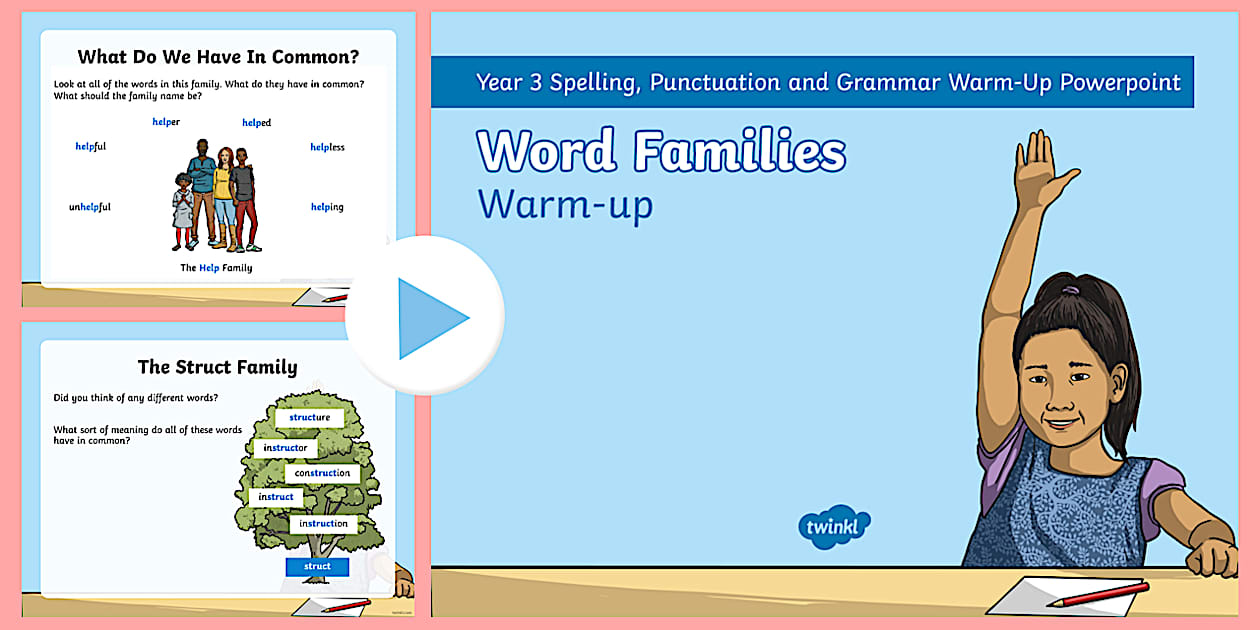 KS2 Word Families Warm-Up PowerPoint - Twinkl