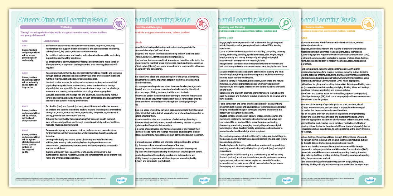 Aistear 2024 Aims and Learning Goals - Early Years Framework