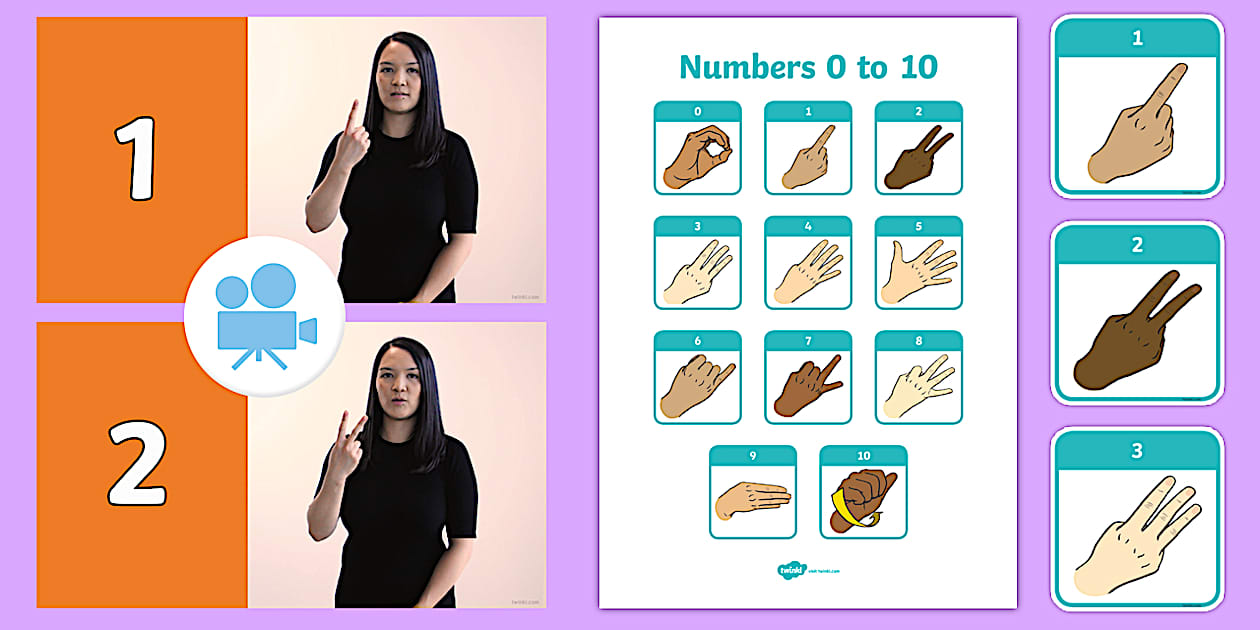 Numbers 1 to 10 in British Sign Language (BSL) Video Pack