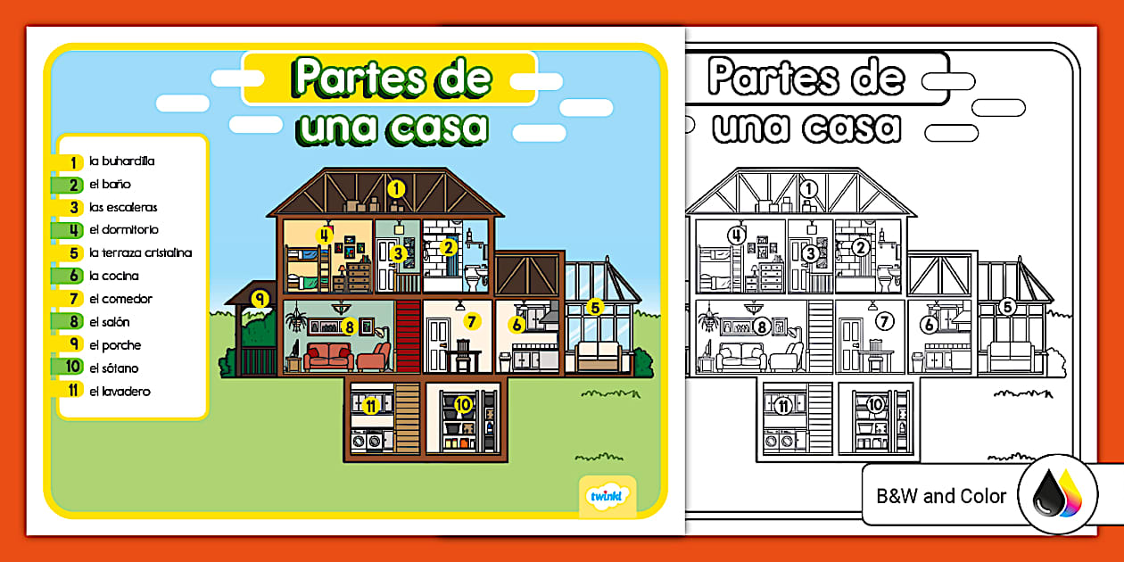 Póster - Las partes de la casa (teacher made) - Twinkl