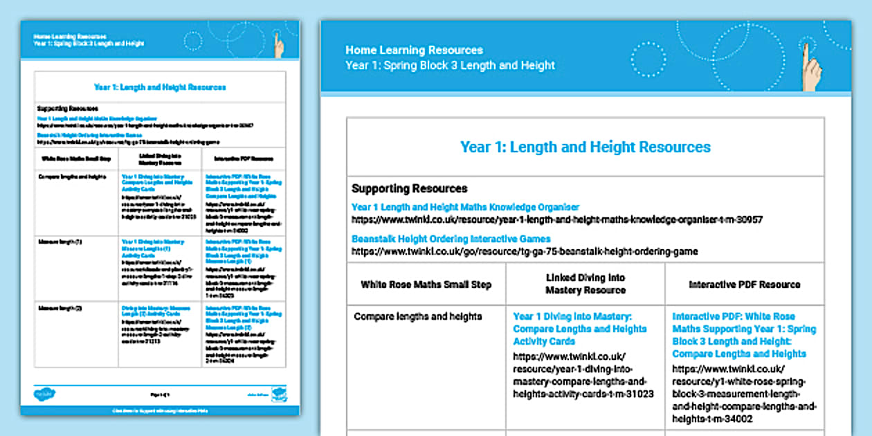 👉 Overview Digital PDF Support Y1 White Rose Length and Height