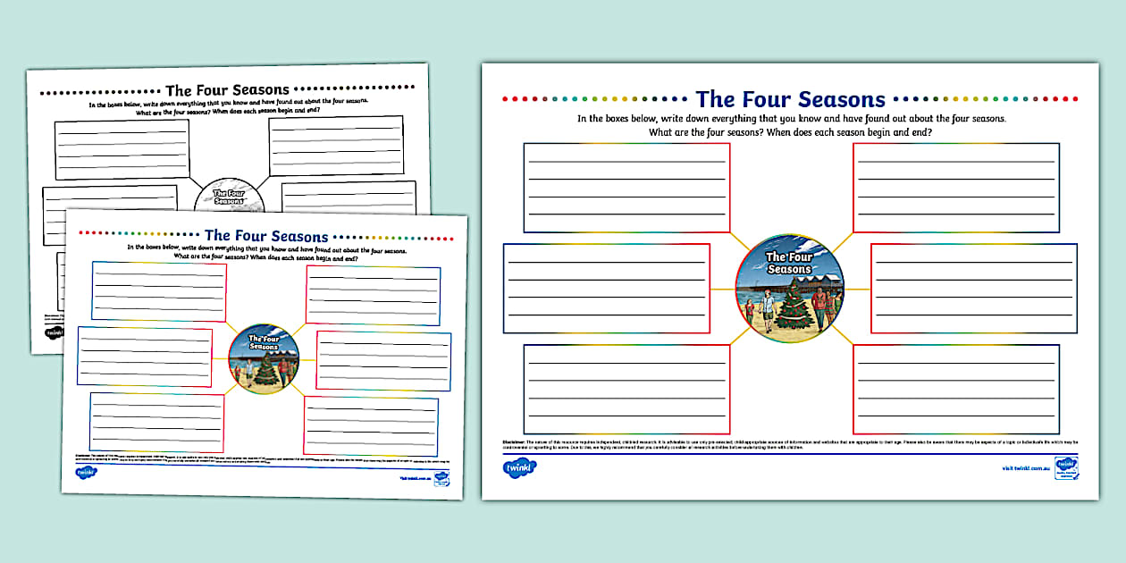 The Four Seasons Mind Map (teacher made) - Twinkl