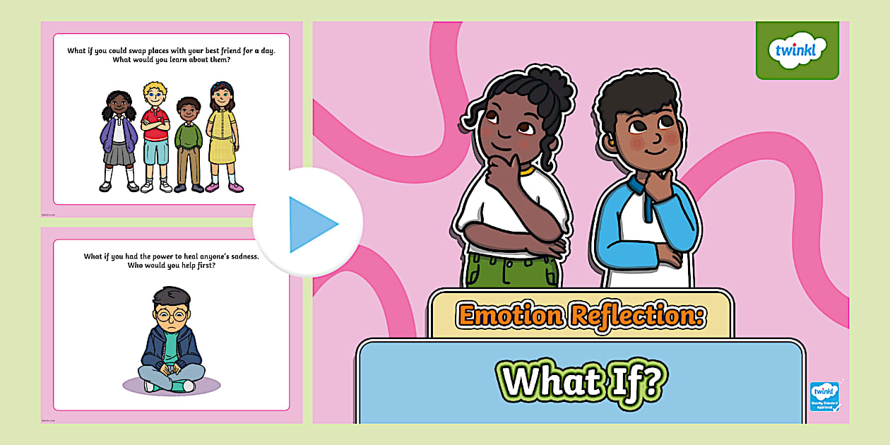 Behaviour Reflection - What If? (Teacher-Made) - Twinkl