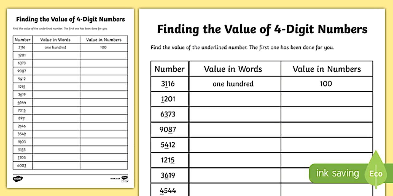 Value of 4-Digit Numbers Worksheet - Printable CfE Resource