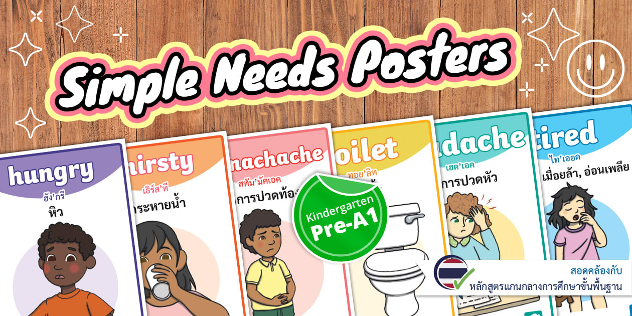 โปสเตอร์คำกริยาในภาษาอังกฤษที่พบบ่อย พร้อมคำอ่านและคำแปล (ระดับ Pre-A1 ...