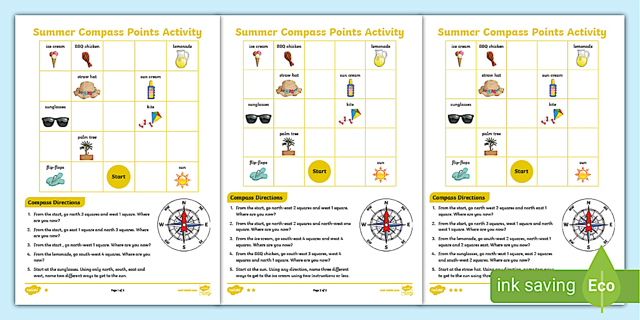 Summer Compass Points Activity - Twinkl