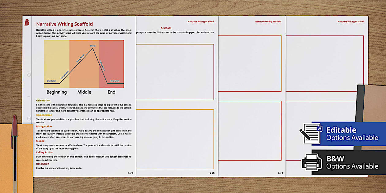 Narrative Writing Scaffold (teacher made) - Twinkl