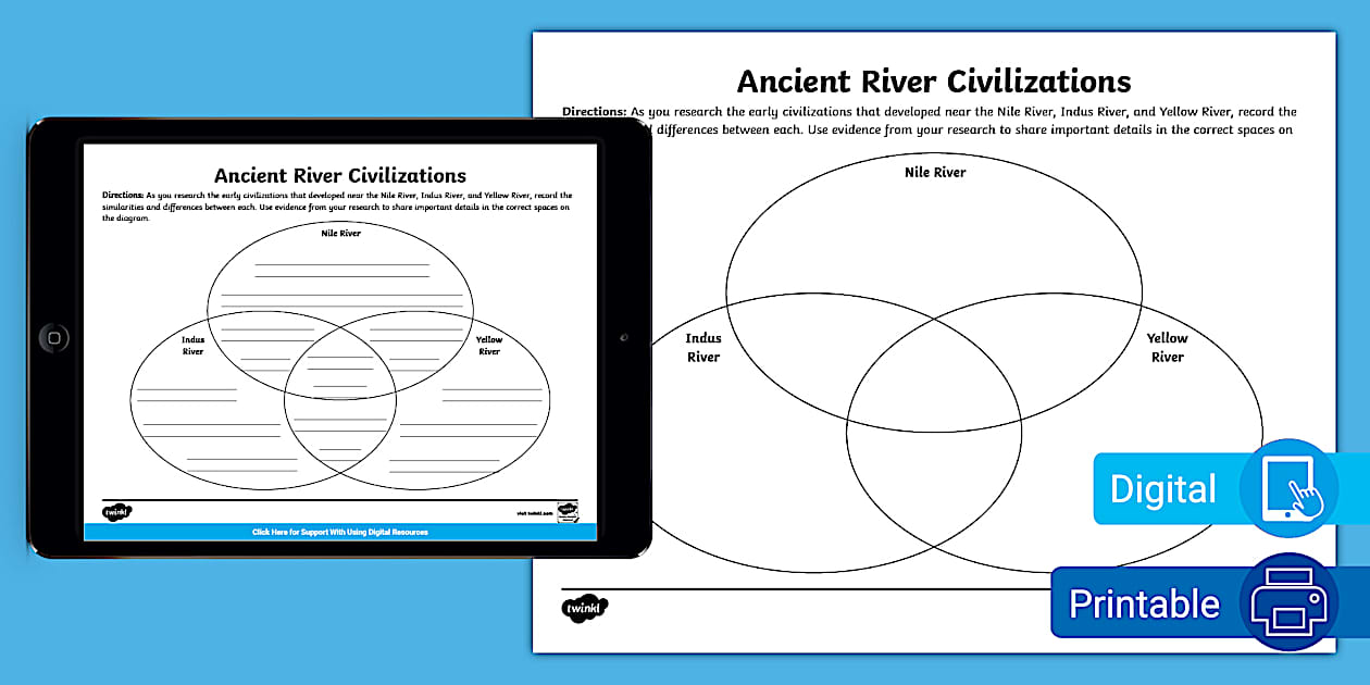 Ancient River Civilizations Venn Diagram for 6th-8th Grade