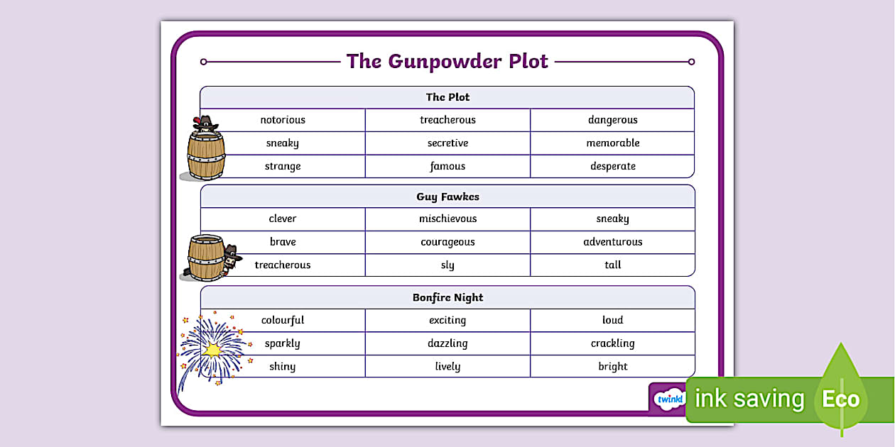 Gunpowder Plot Adjectives Word Mat,Gunpowder Plot - Twinkl