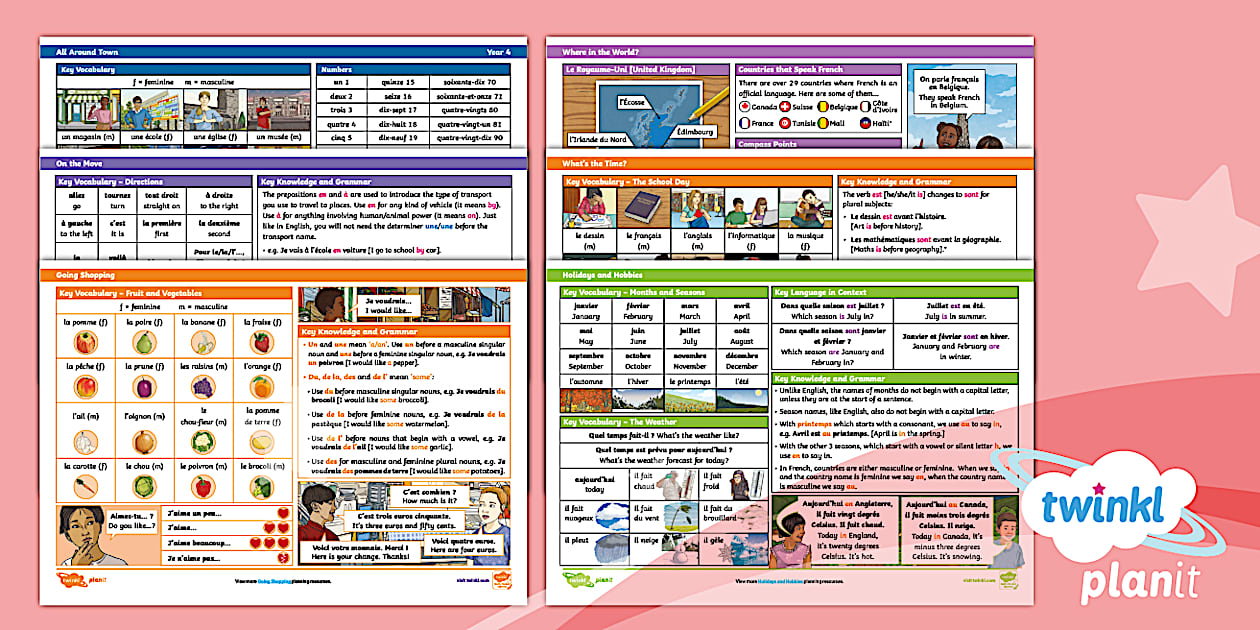 👉 French: Knowledge Organisers Pack Year 4 - Twinkl