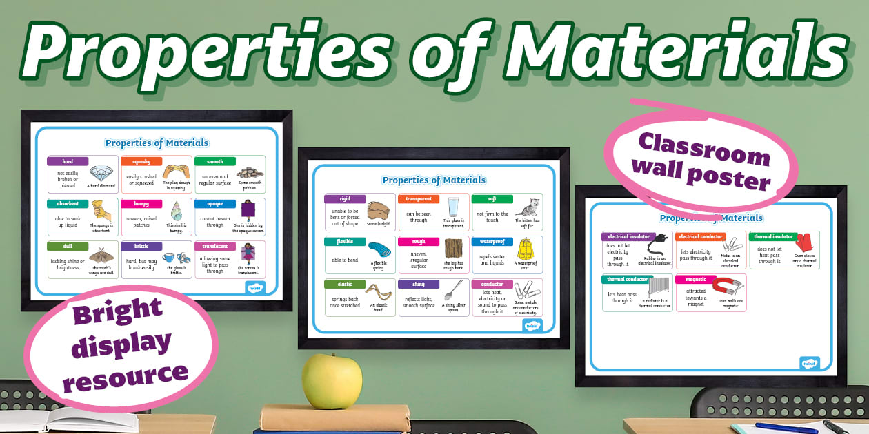 Properties of Materials Posters - KS1 Science Resources