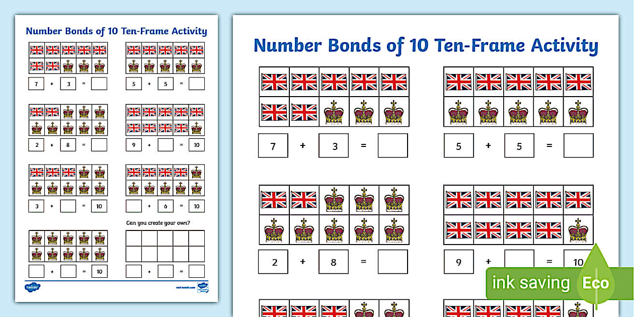 👉 Number Bonds of 10 Coronation Ten-Frame Activity