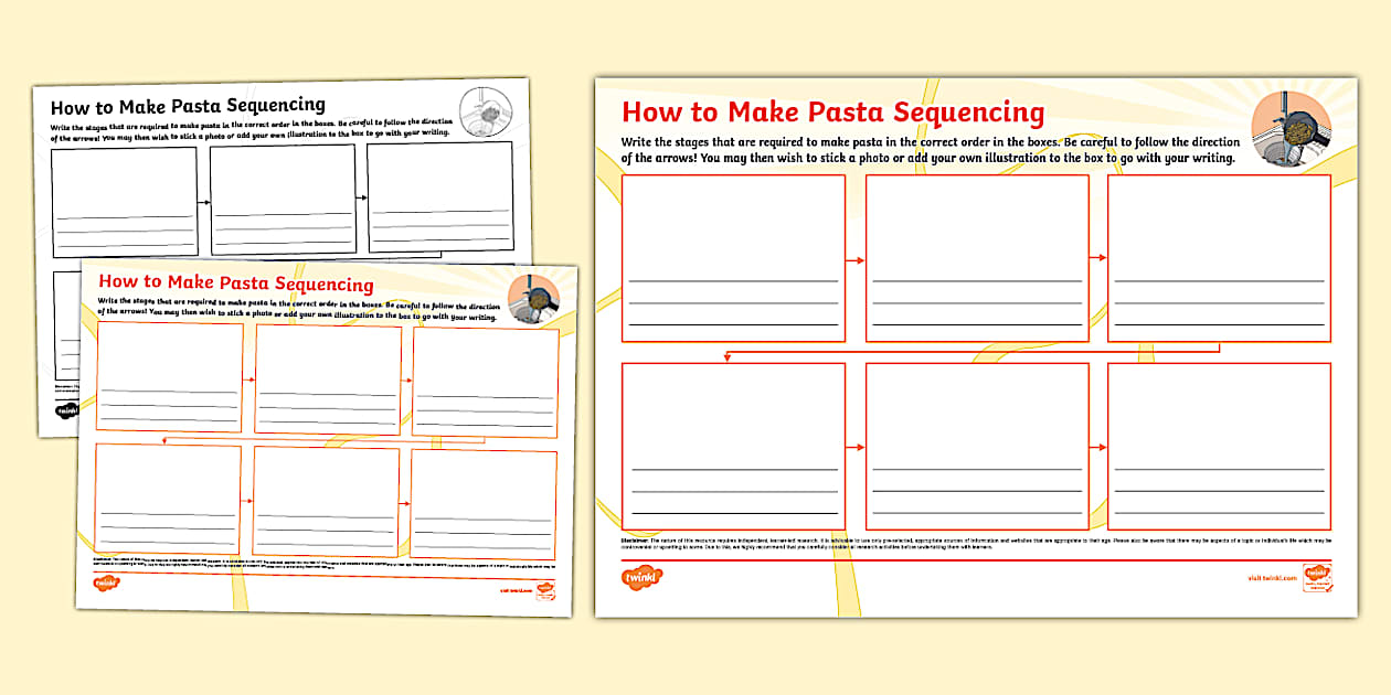 How to Make Pasta Sequencing Mind Map (teacher made)