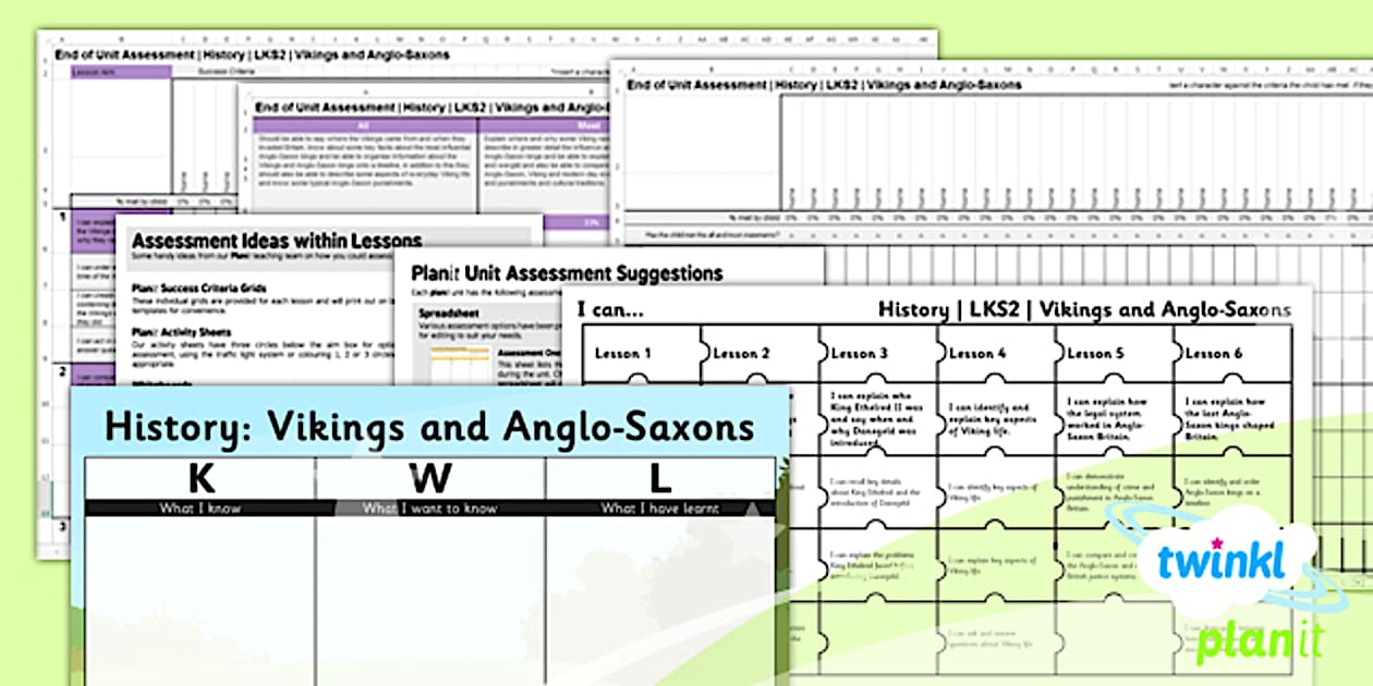 History: Vikings and Anglo-Saxons LKS2 Unit Assessment Pack