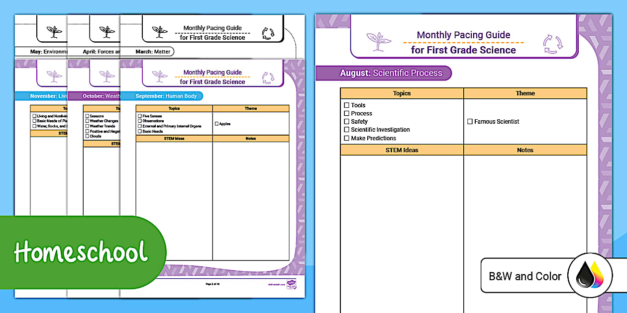 Monthly Pacing Guide for Homeschool First Grade Science