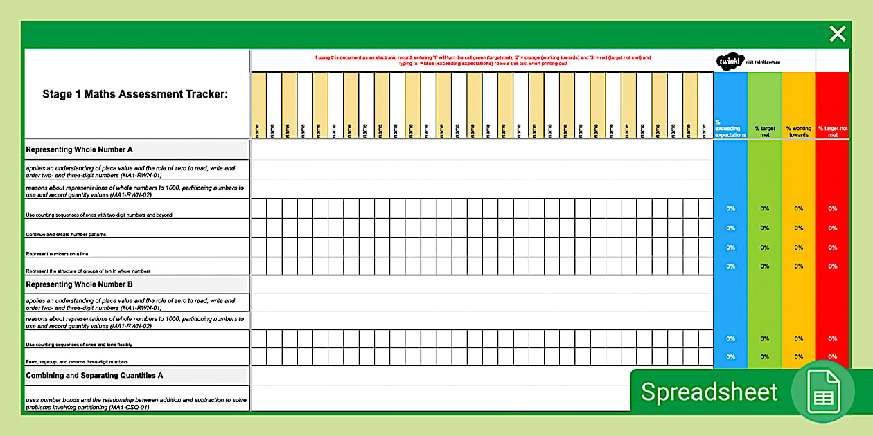 NSW Stage 1 Mathematics Assessment Spreadsheet - Twinkl