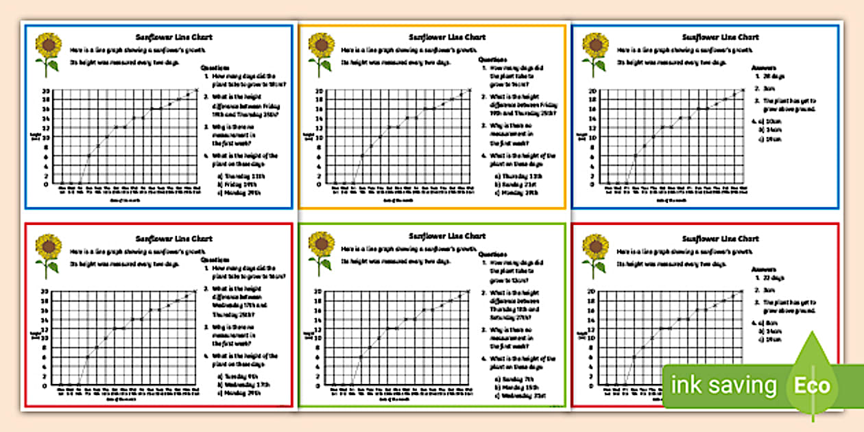 Sunflower Line Graph Challenge Cards (teacher made) - Twinkl