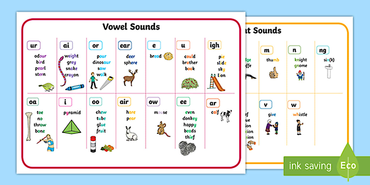 Editable Phase 5 Alternative Spelling Word Mat - Twinkl