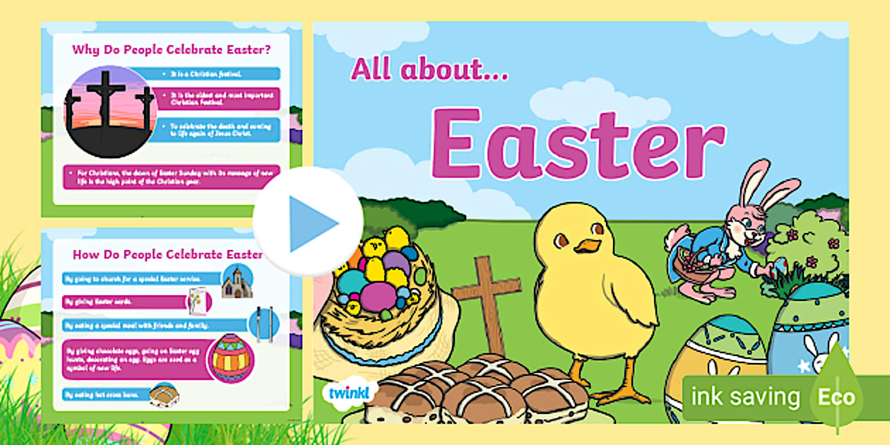 How is Easter Celebrated? All About Easter PowerPoint