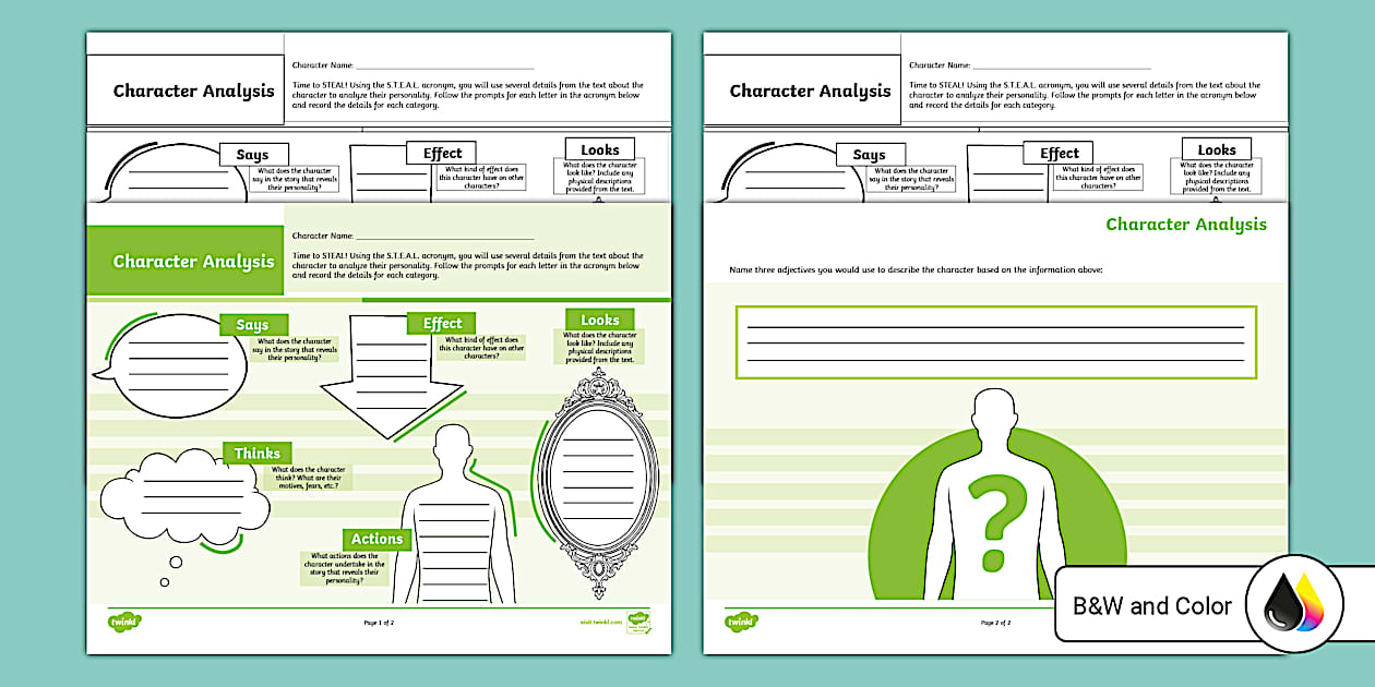 Seventh Grade Character Analysis Graphic Organizer - Twinkl