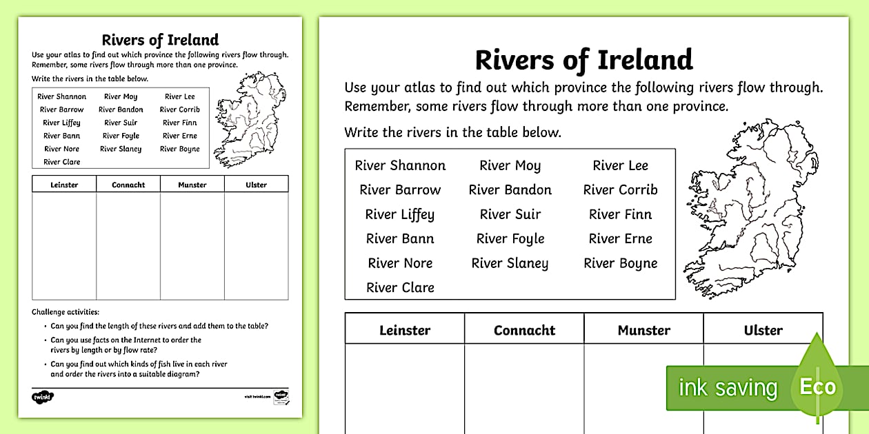 Printable Rivers of Ireland Worksheet - Worksheet - Twinkl