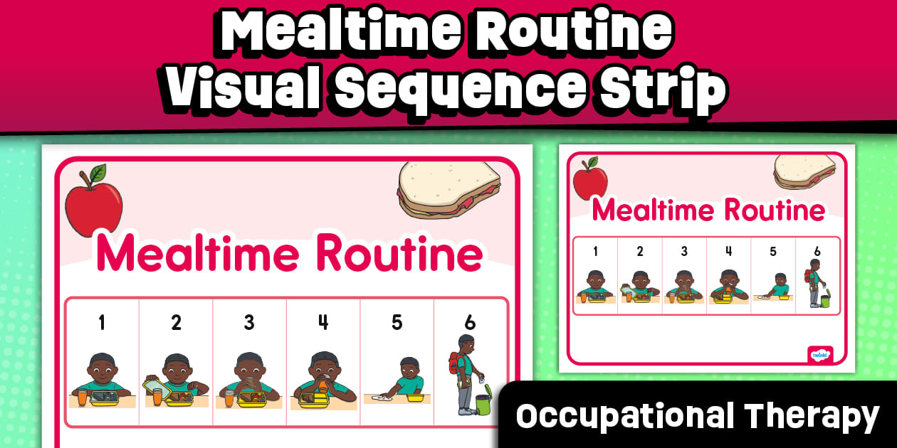 Mealtime Routine Visual Sequence Strip for Occupational Therapy and Life