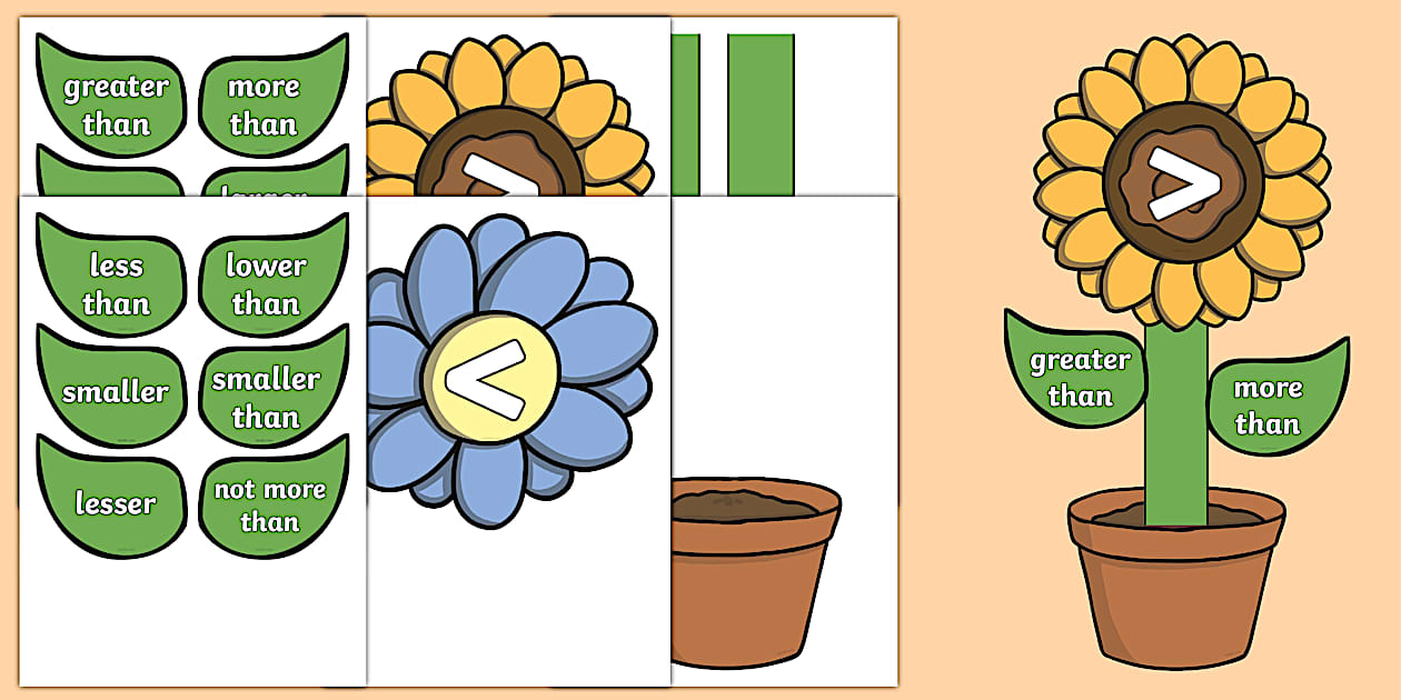 Greater Than and Less Than Vocabulary Flower Display Cut-Outs