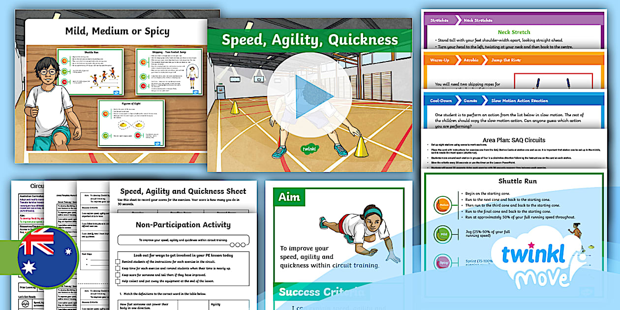 Speed, agility and Quickness Circuit Lesson 4: SAQ Training