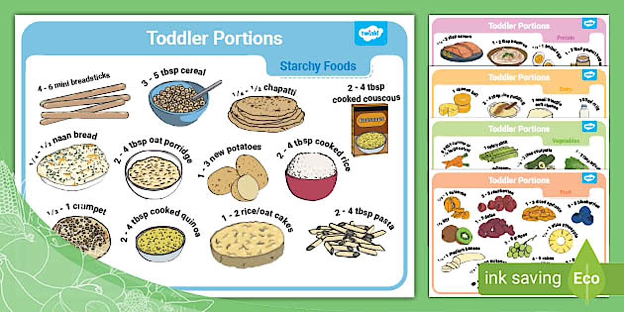 Toddler Portion Posters | Twinkl Yum (Teacher-Made) - Twinkl