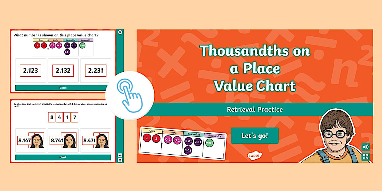 👉 Retrieval Practice: Thousandths on a Place Value Chart Maths Interactive