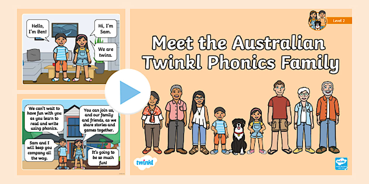 Phonics: Level 2: Meet the Australian Twinkl Phonics Family