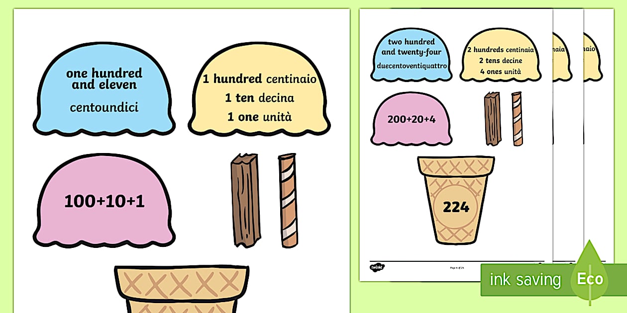 Place Value Ice Cream Matching Activity Hundreds, Tens and Ones