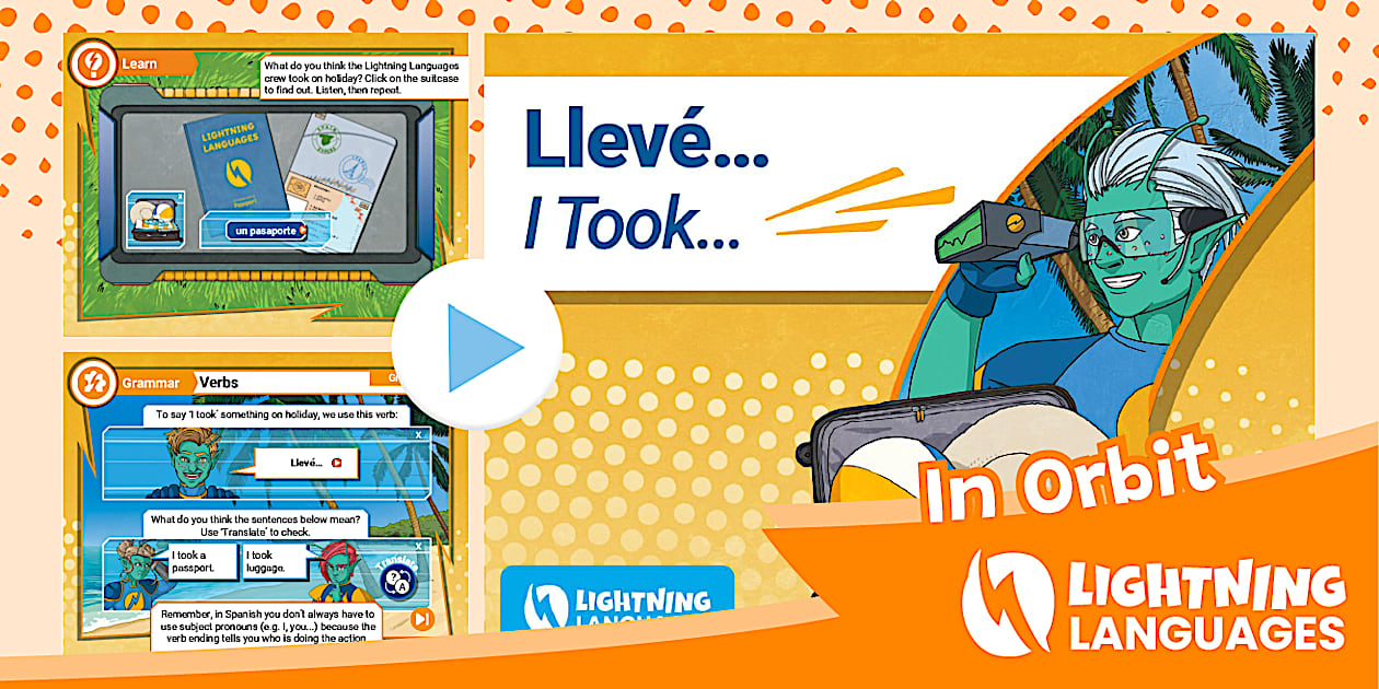 👉 Spanish In Orbit Travel Holidays PowerPoint 2