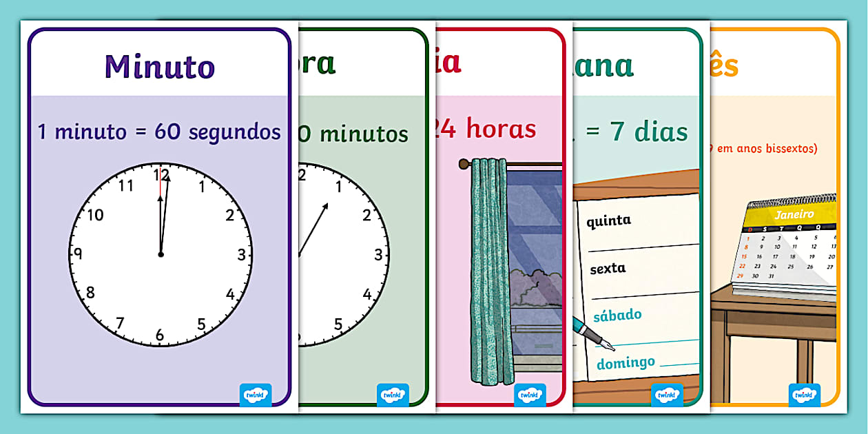Unidades de medida de tempo - Pôster (teacher made)