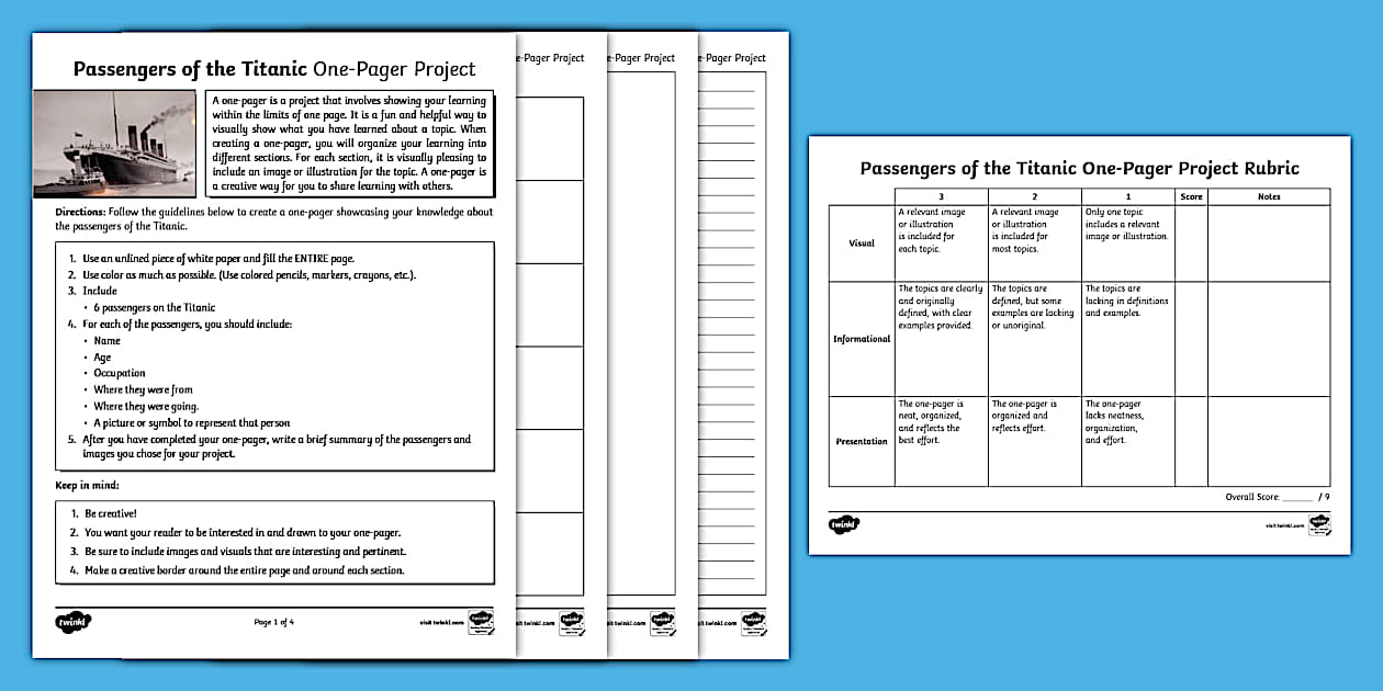 Passengers of the Titanic One-Pager Project for 6-8 Gr
