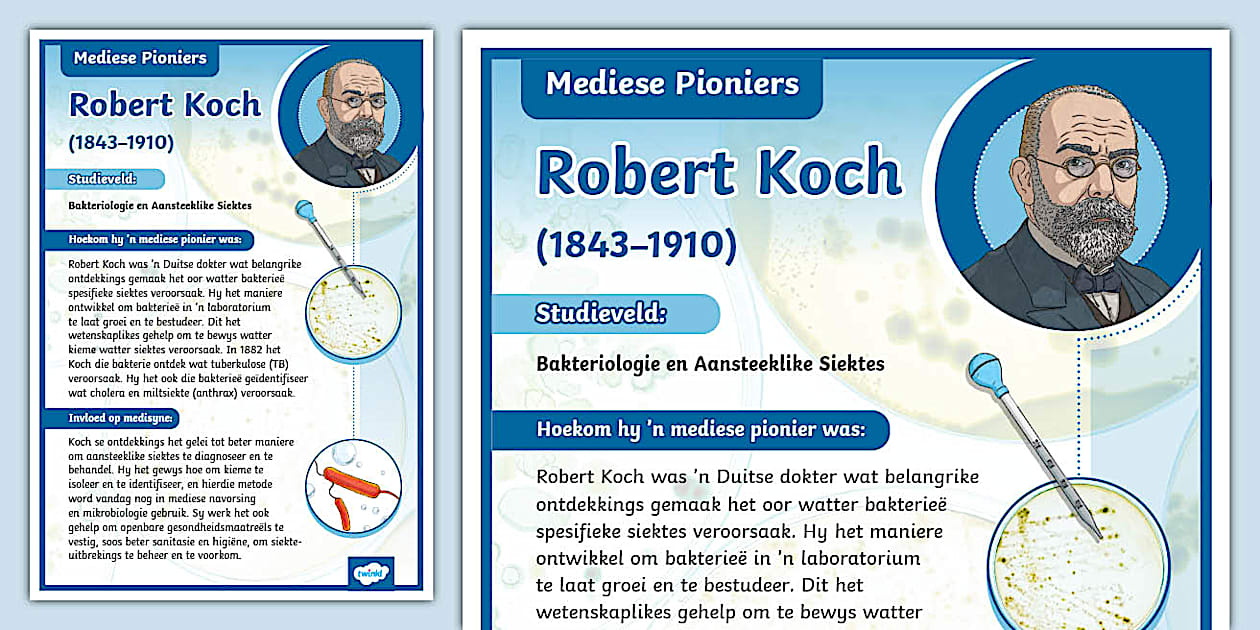Mediese Pioniers – Robert Koch (1843–1910) Plakkaat