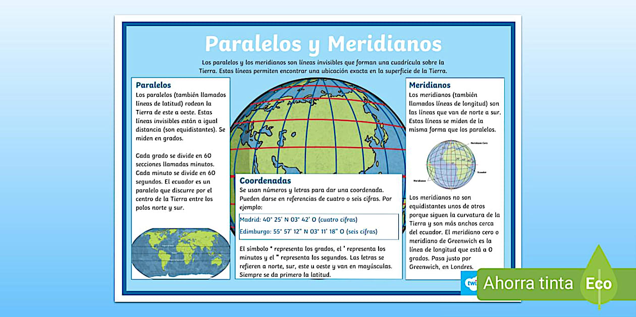 Póster: Paralelos y Meridianos (teacher made) - Twinkl