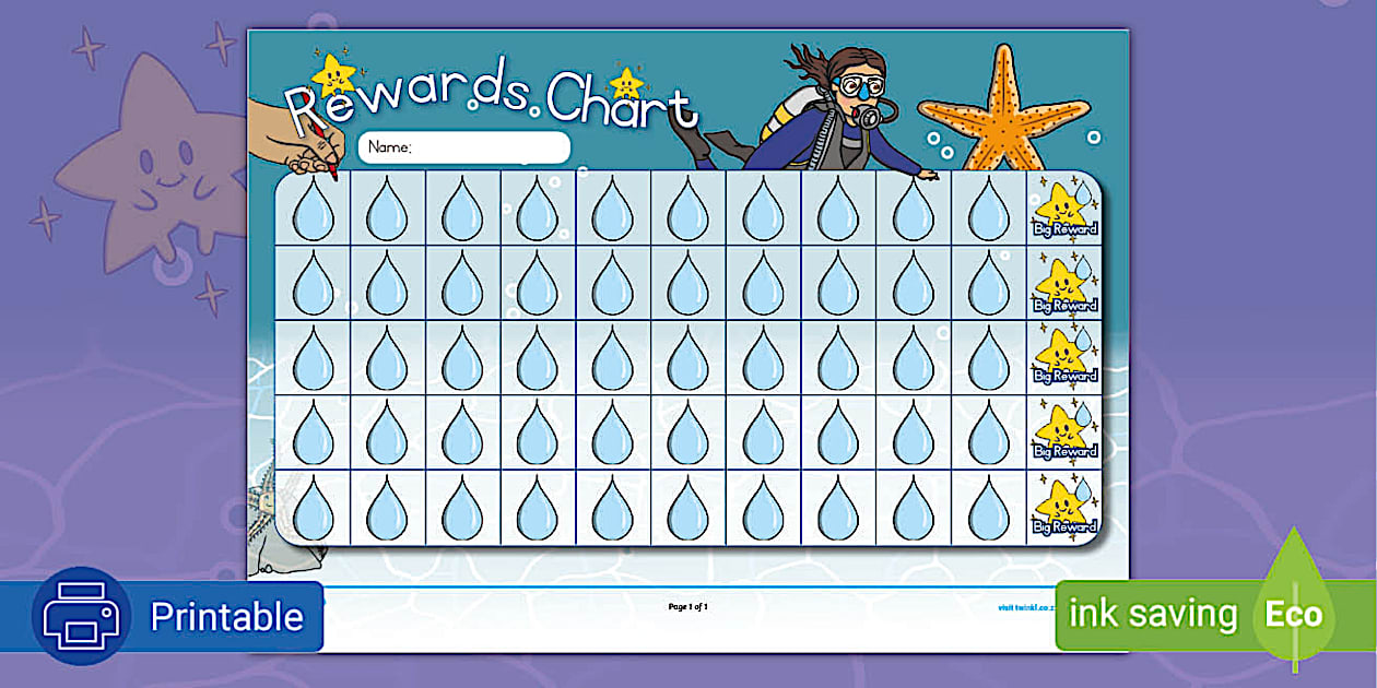 Grade 1 Life Skills - Water - Water Reward Chart
