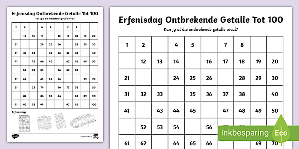 Erfenisdag Ontbrekende Getalle 100 Aktiwiteit - Twinkl