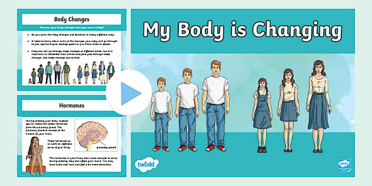 RSHP My Body is Changing PowerPoint (Teacher-Made) - Twinkl