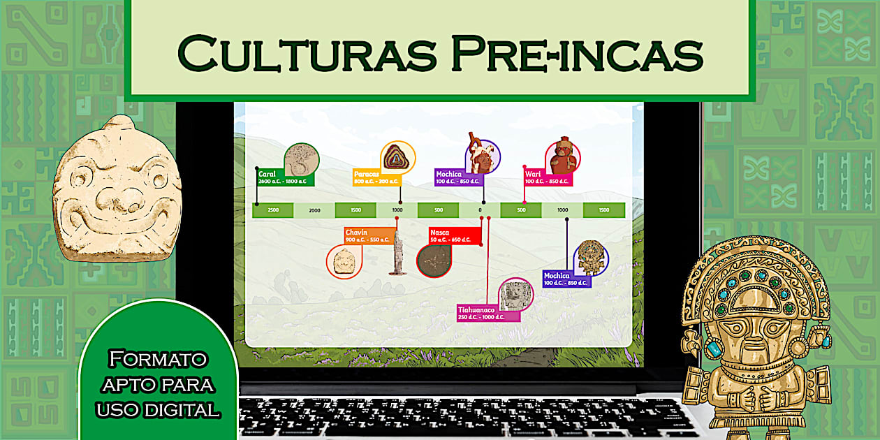 Power Point: Línea del tiempo de las Culturas Pre-incas