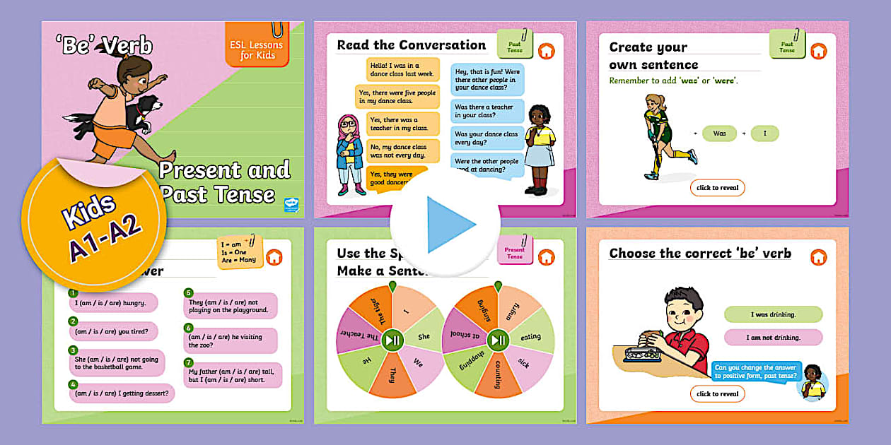 ESL Verb 'to Be': Present and Past Tense PPT [Kids, A1]