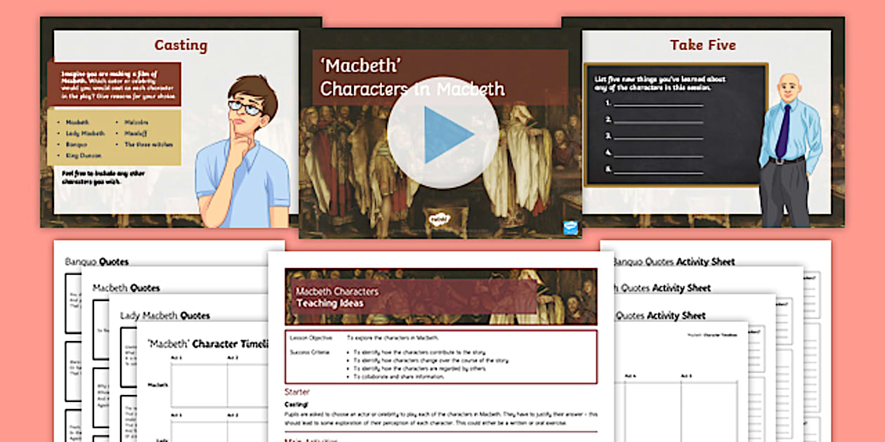 GCSE Macbeth Characters Lesson Pack (teacher made) - Twinkl