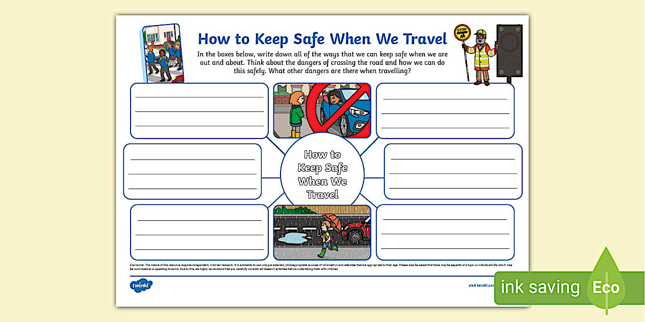 How to Keep Safe When We Travel Mind Map - Twinkl