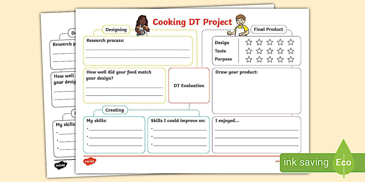 KS1 Cooking DT Evaluation Mind Map (teacher made) - Twinkl
